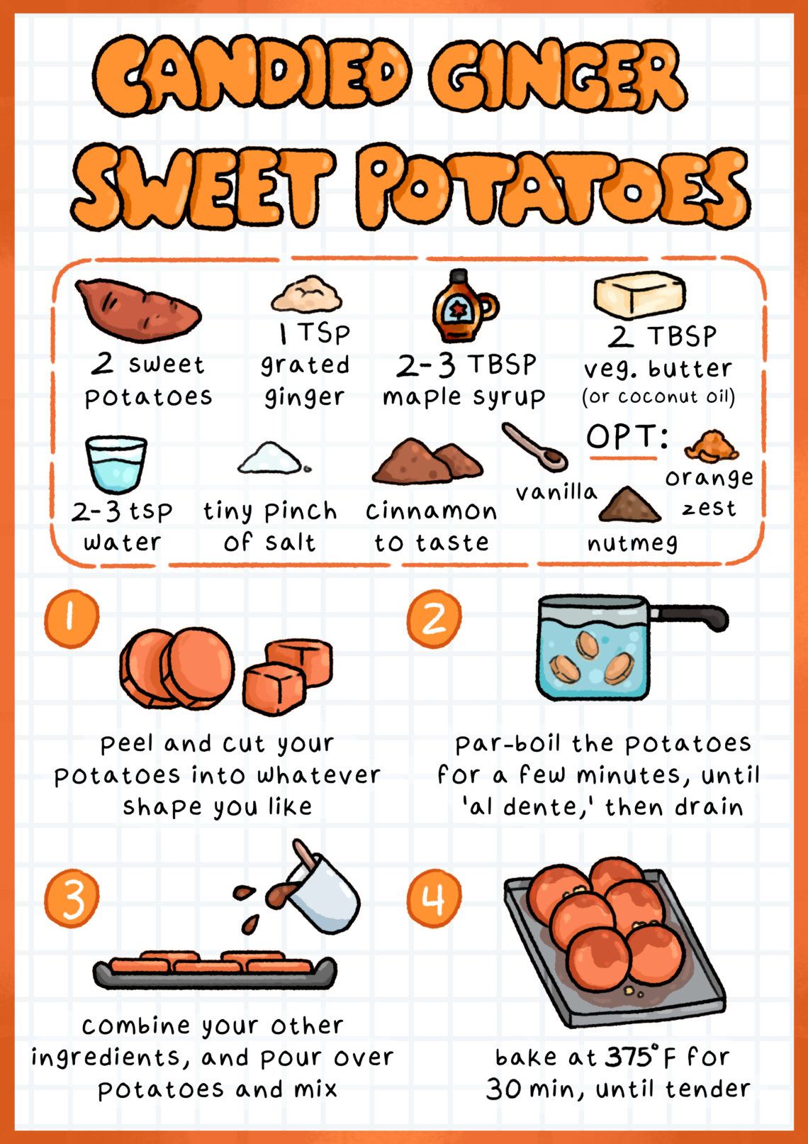 Candied Ginger Sweet Potatoes | Sprigge and Sprout