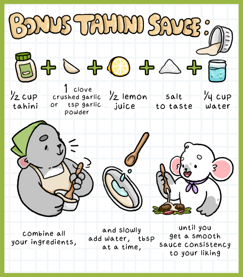 Falafel | Sprigge and Sprout